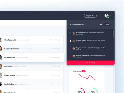 Dropdown Ui Inspiration Muzli Design Inspiration