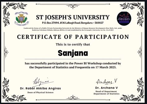 Powerbi Dataanalytics Businessintelligence Learningandgrowth Sanjana Sanjana