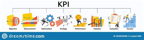 Indicators For The Measurement In An Old Factory Royalty Free Stock Photo CartoonDealer Com