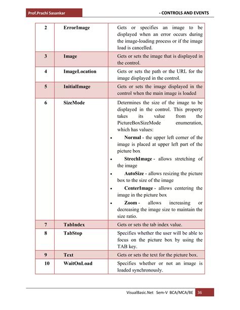 VB Net Controls And Events PDF