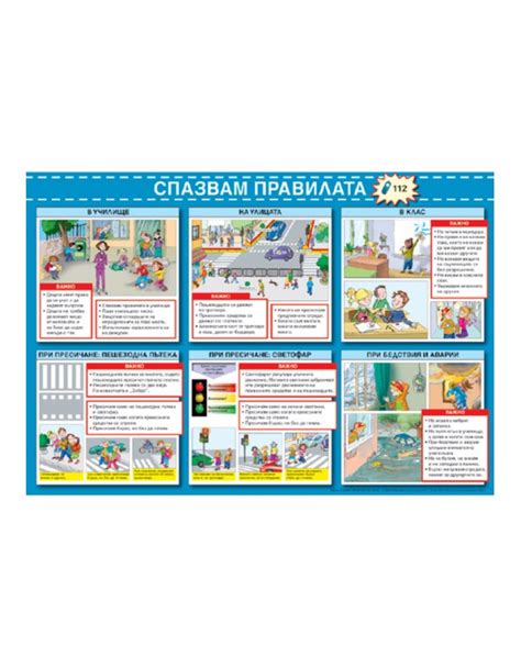 Примерни годишни разпределения за часа на класа