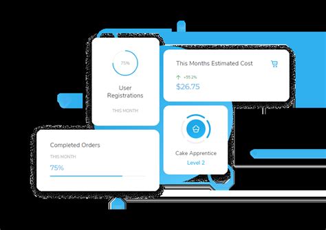 Acorn Html Laravel Net5 Admin Template