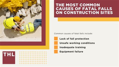 Falls From Heights On Construction Sites 2026 Guide