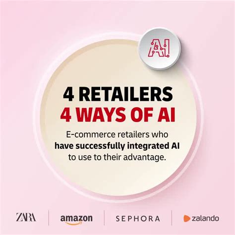 Dhl Ecommerce On Linkedin Ecommerce Ai Innovation Sephora Amazon
