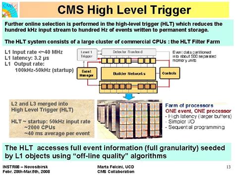 The Trigger System Of The Cms Experiment Trigger