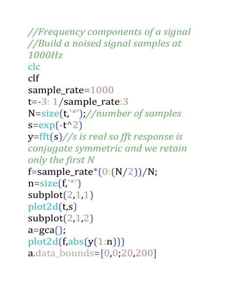 Código Scilab Análisis De Señales Y Funciones Matemáticas