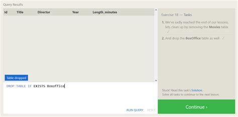 Sql And Relational Databases Reading Notes