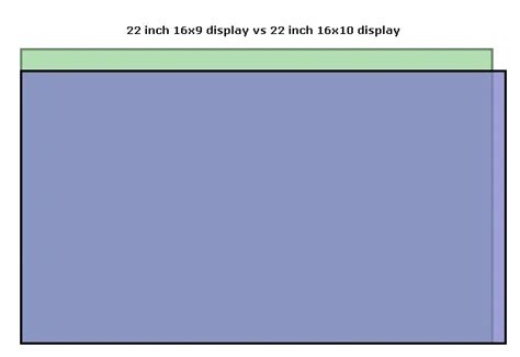 22인치 모니터 가로 세로 크기는 얼마일까요