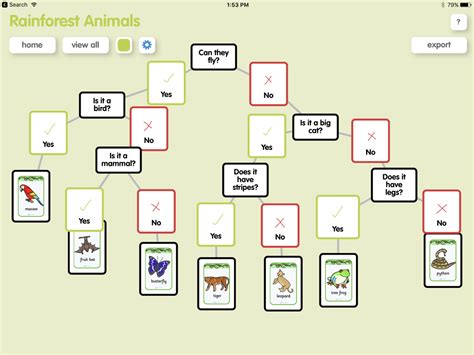Looking At Popplet And Creating A Branching Database Bsak Year 2 Looking At Popplet And Creating A Branching Database Bsak Year 2