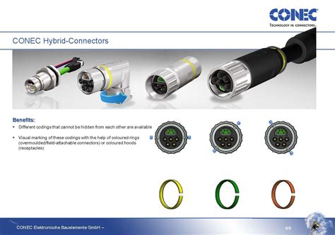 Hybrid Connectors