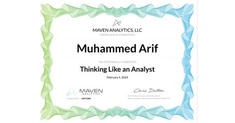 Thinking Like An Analyst • Muhammed Arif • Maven Analytics