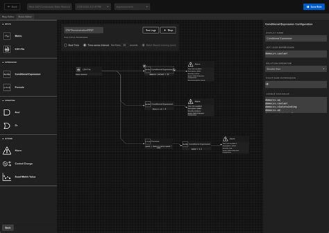 Alarms Kelvin Documentation