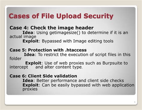File Upload Vulnerabilities And Mitigation Ppt