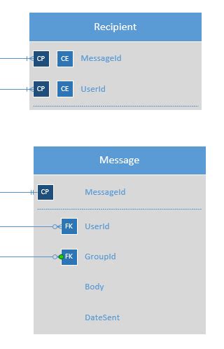javascript No logro obtener los datos del ajax Stack Overflow en español