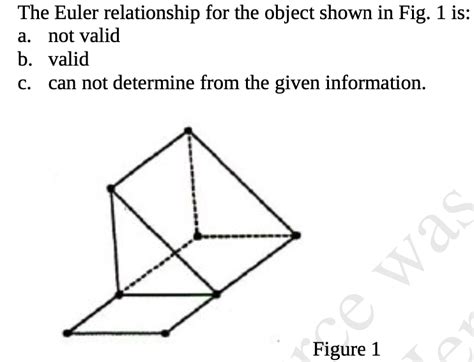 solved the euler relationship for the object shown in fig 1