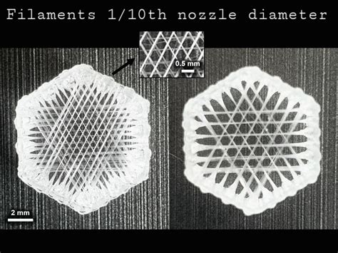 Fullcontrol Gcode Designer Unconstrained Design