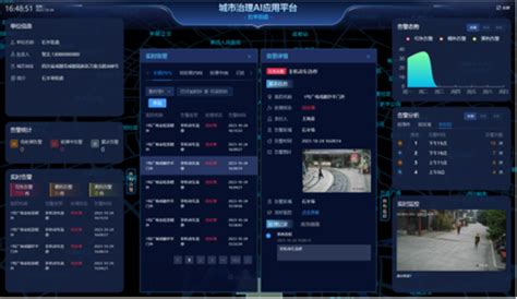 智慧賦能“三美” 打造“智治”新場景 成都高新區：鐵像寺水街街區“智慧ai”賦能城市管理中國網