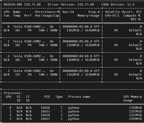 training problem · issue 112 · mit han lab bevfusion · github