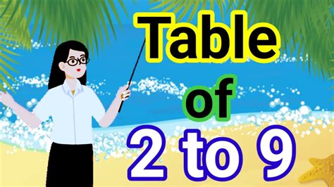 Table Of 2 To 9 2 To 9 Ka Table 2 Se 9 Tak Ka Table 2 To 10 2 To 5 2 To 15 17 November