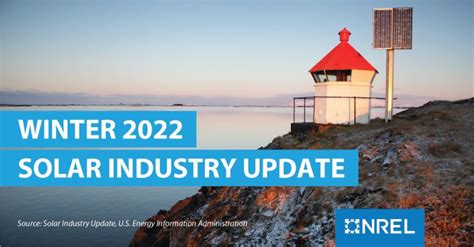 National Renewable Energy Laboratory On Linkedin Solarpower Solar Solarindustry