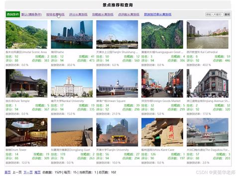 Python爬虫天津城市旅游景点数据可视化系统设计与实现 Csdn博客