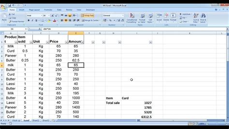 Ms Excel Sumif Sum If Item Wise Total Kare Chutki Mein Youtube