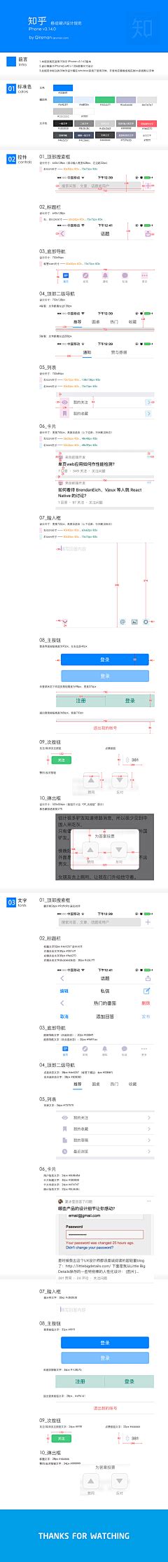 UI设计规范 花瓣网 陪你做生活的设计师 1 UI设计规范是什么UI设计规范是指由UI设计师制定的对配色字体元素间距控件