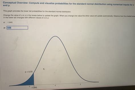Solved Conceptual Overview Compute And Visualize
