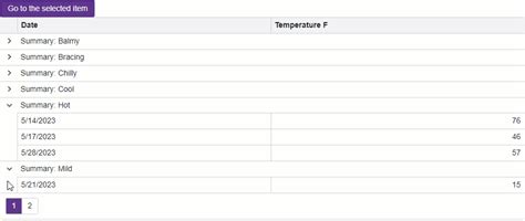 DxGrid MakeDataItemVisibleAsync Object Method Blazor DevExpress