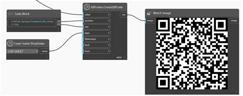 Dynamo Nodes Generic Functions Huizblog