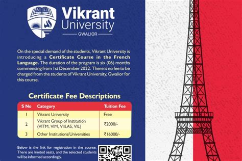 The Vikrant University Of Gwalior Introduces A Certificate Course In
