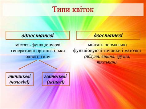 Квітка як орган статевого розмноження рослин Online Presentation