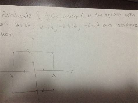 Integration Evaluating A Contour Integral Where C Is A Square Mathematics Stack Exchange
