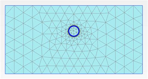 Two Dimensional Finite Element Mesh Download Scientific Diagram