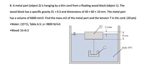 Solved 8 A Metal Part Object 2 Is Hanging By A Thin Cord