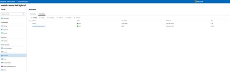Azure Stack Hci Part Iv Scale Out Azure Stack Hci Single Node
