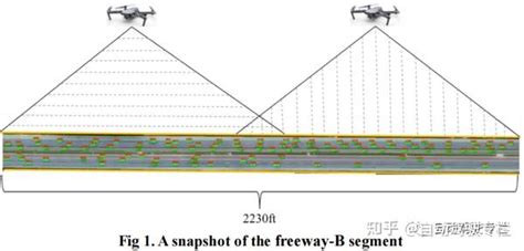 【自动驾驶专栏论文速递】基于tcn Lstm和多任务学习模型的变道意图识别和驾驶状态预测的统一方法 知乎