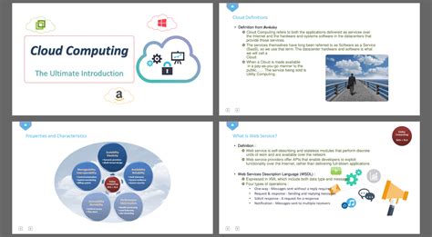 Cloud Computing The Ultimate Introduction Ppt Slide Deck