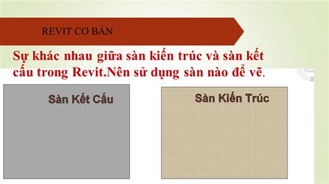 Nht Sàn Kiến Trúc Và Sàn Kết Cấu Trong Revit Có Gì Khác Nhau Sàn Kiến Trúc Và Sàn Kết Cấu