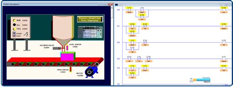 Control Project With Ladder Logic Programming The Engineering Projects