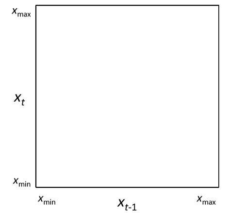 One Dimensional Drawing At PaintingValley Explore Collection Of
