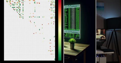 List Statistical Arbitrage Curated By Yunskjung Medium