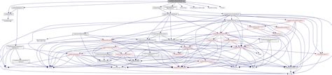 Ompl Demos Koules Koules Cpp File Reference