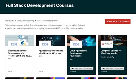 Top 7 Free Courses To Learn Full Stack Web Development In 2023
