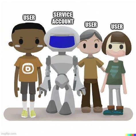 Donald Lutz On Linkedin Kubernetes Service Accounts What They Are And How To Implement