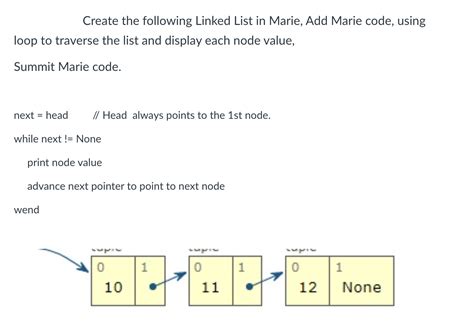 Solved Create The Following Linked List In Marie Add Marie