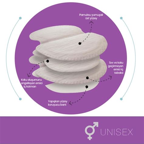 Подложки против изпотяване Kolped 14 броя Emag Bg