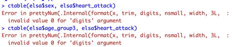 R Error In Prettynuminternalformatx Trim Digits Nsmall Width 3l Invalid Value 0