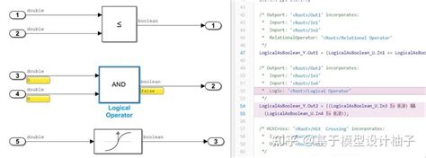 Simulink 建模规范 31 模型配置 知乎