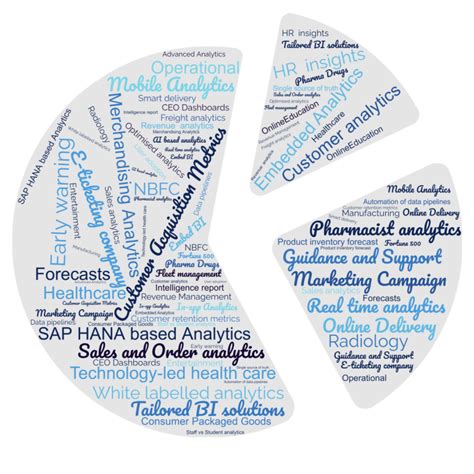 Our Services Inference Labs